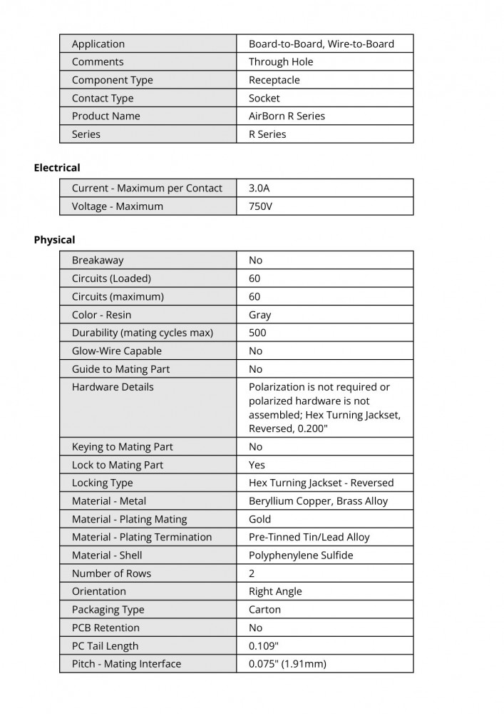 RM282-060-442-6000 technical document page 2