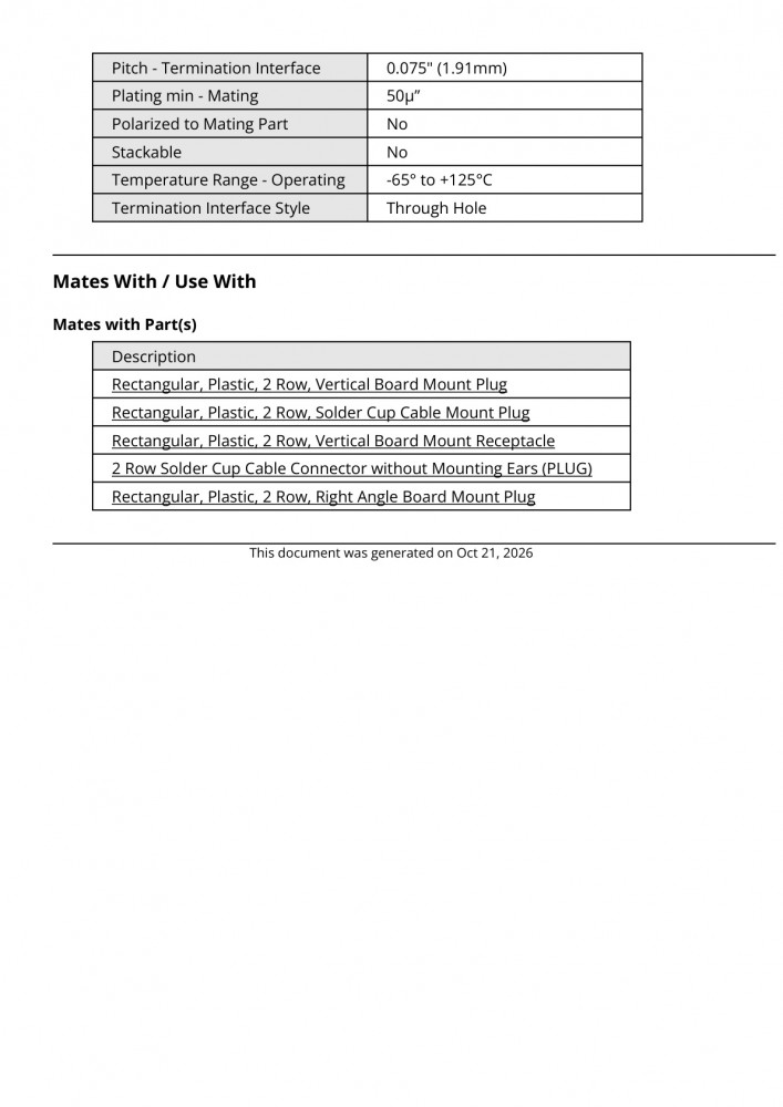 RM282-060-442-6000 technical document page 3