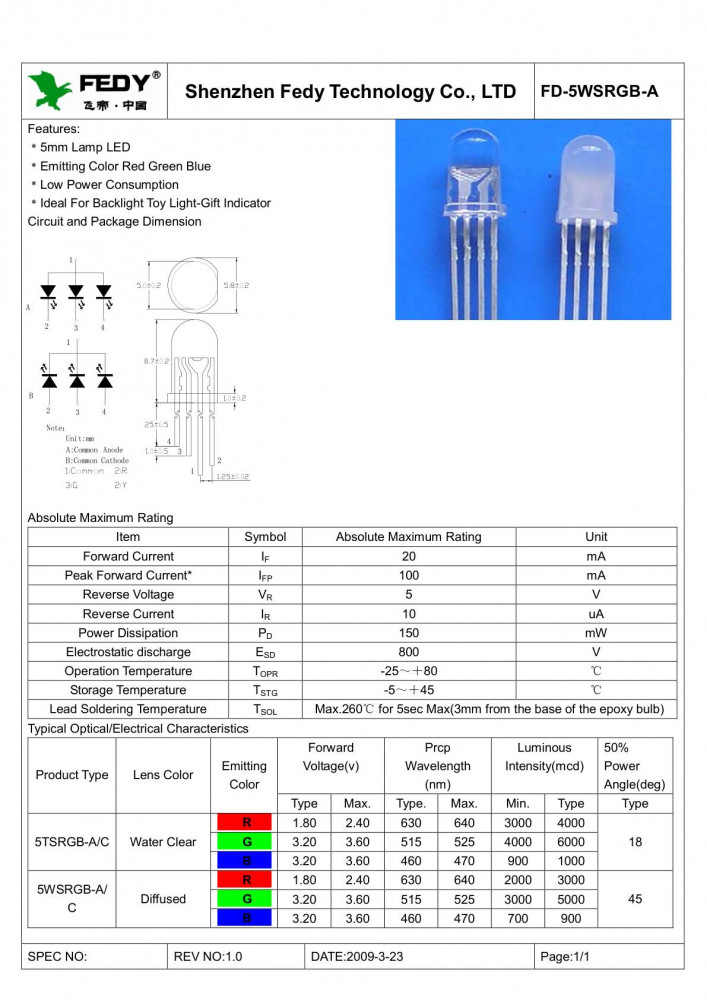 Model 302 RGB LED specification sheet