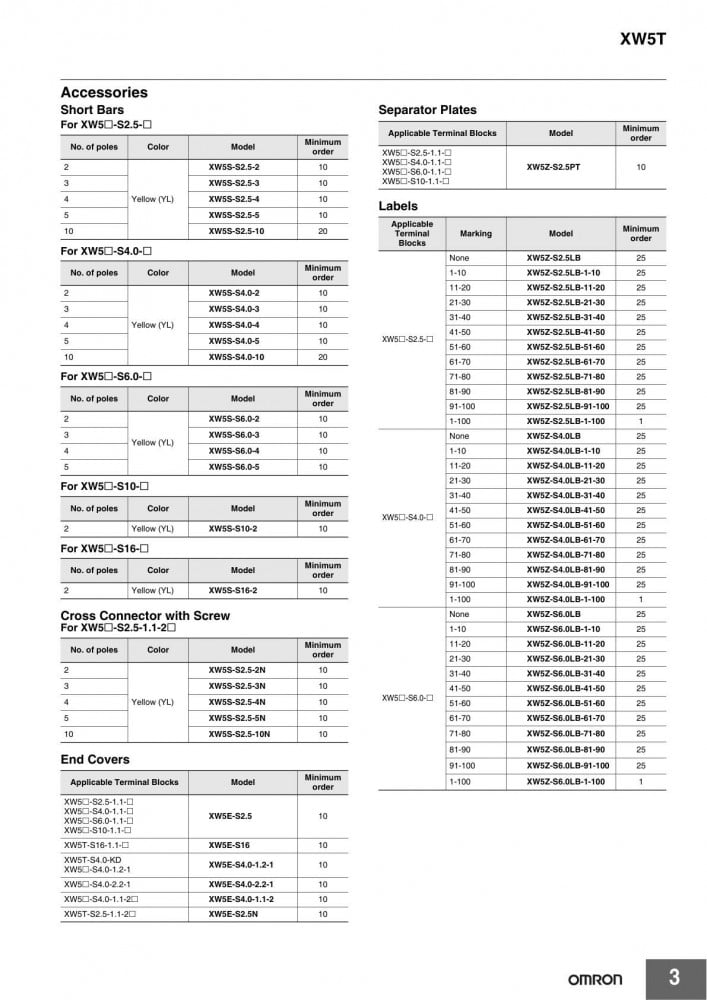 OMRON XW5E-S16 documentation page 3