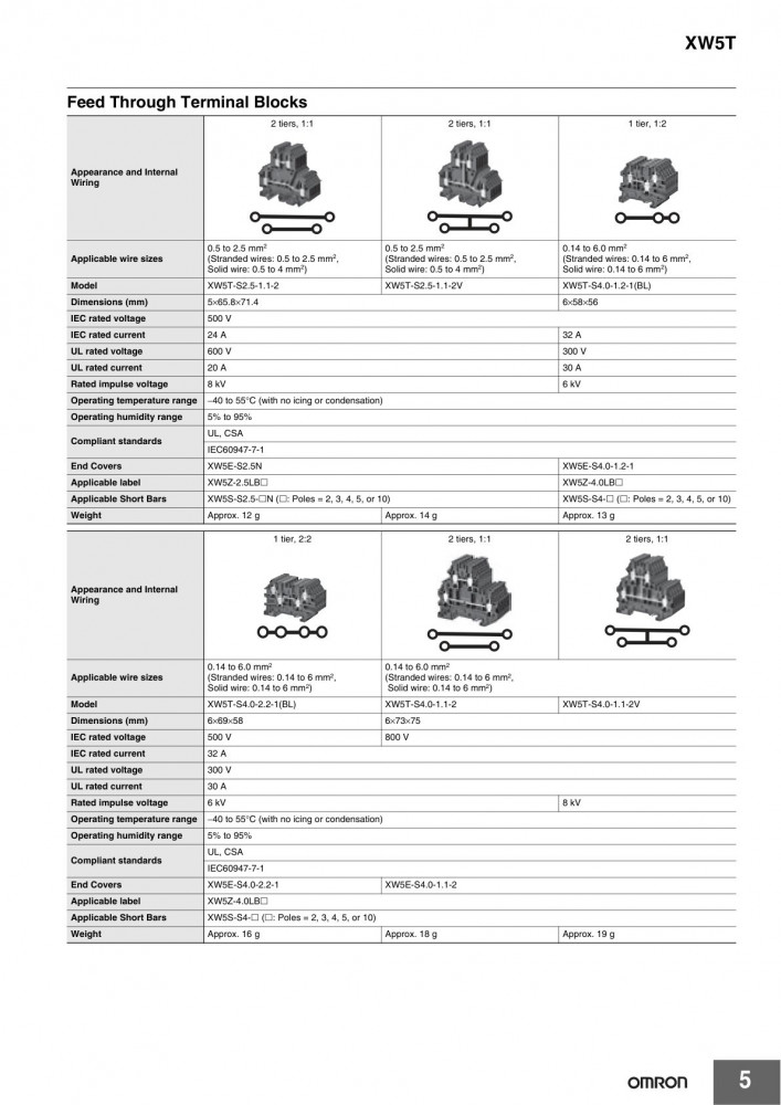 OMRON XW5E-S16 documentation page 5