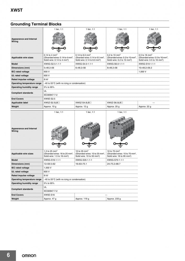 OMRON XW5E-S16 documentation page 6