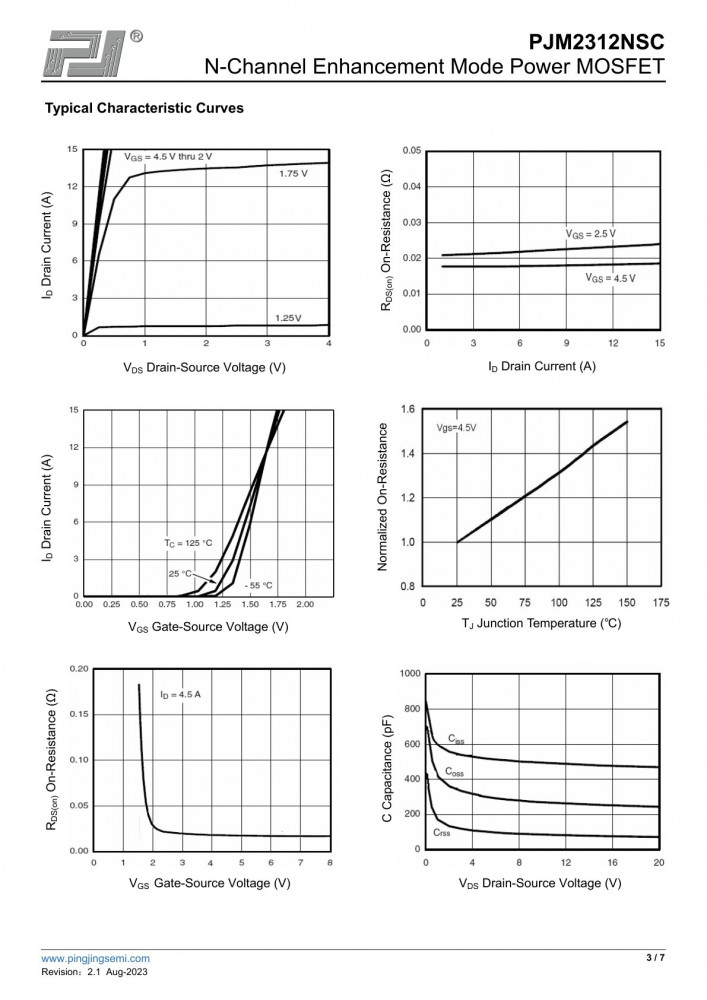 PJM2312NSC datasheet page 3