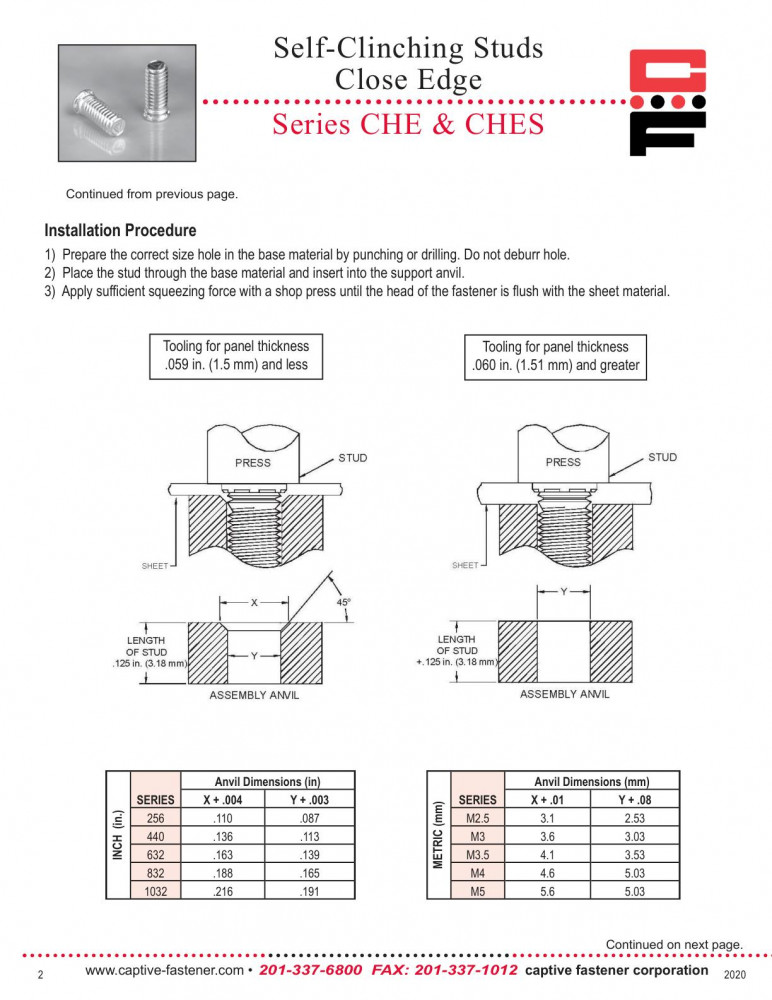 CHE series technical document, page 2