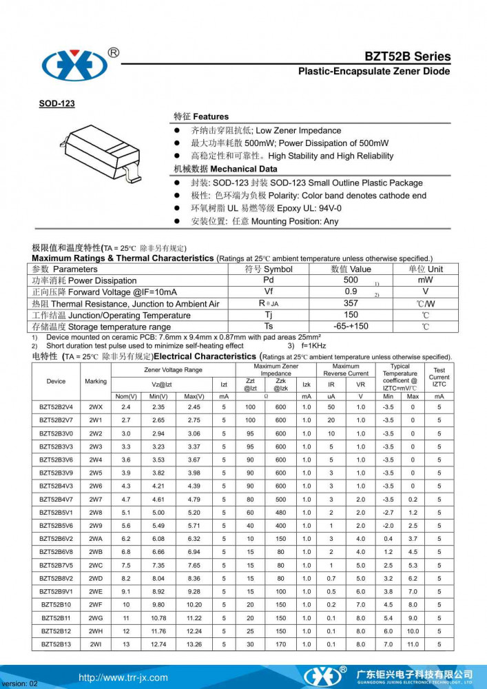 BZT52B5V6S datasheet page 1