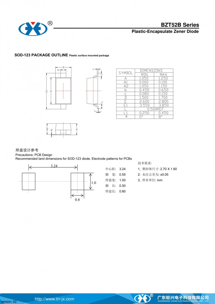 BZT52B5V6S datasheet page 5