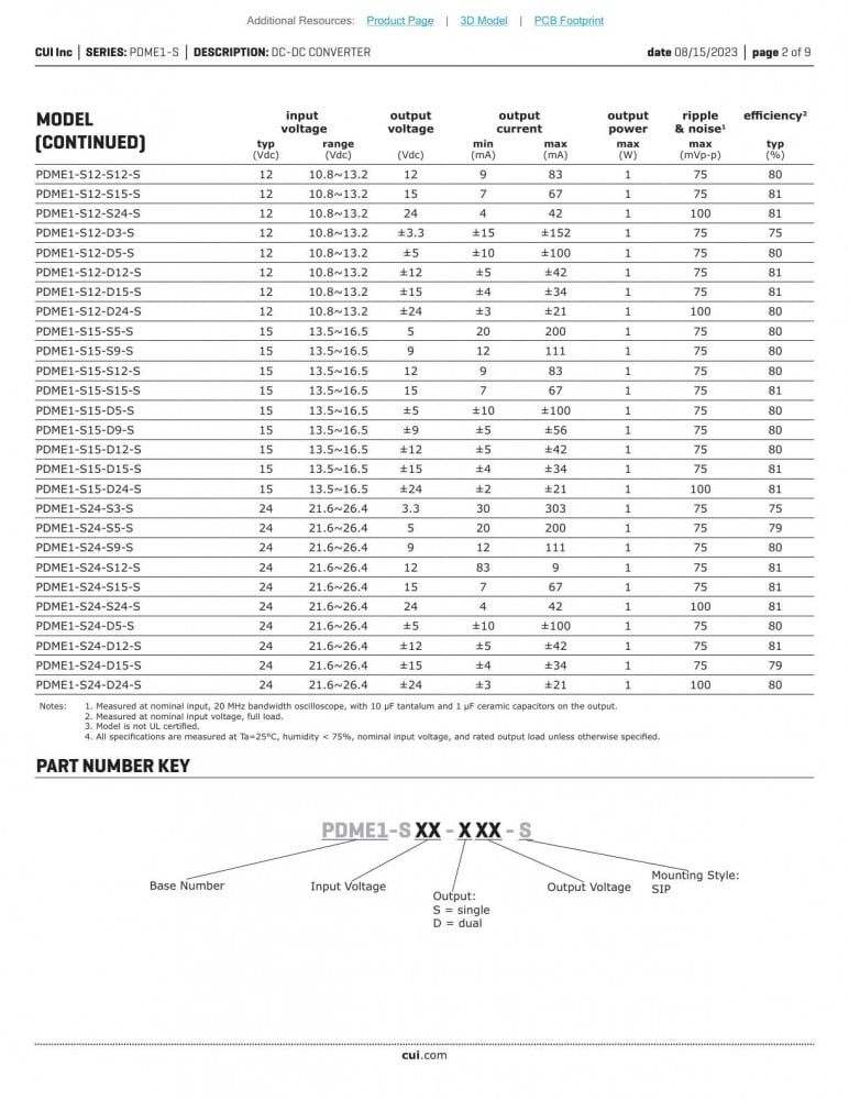 CUI PDME1-S series datasheet page 2