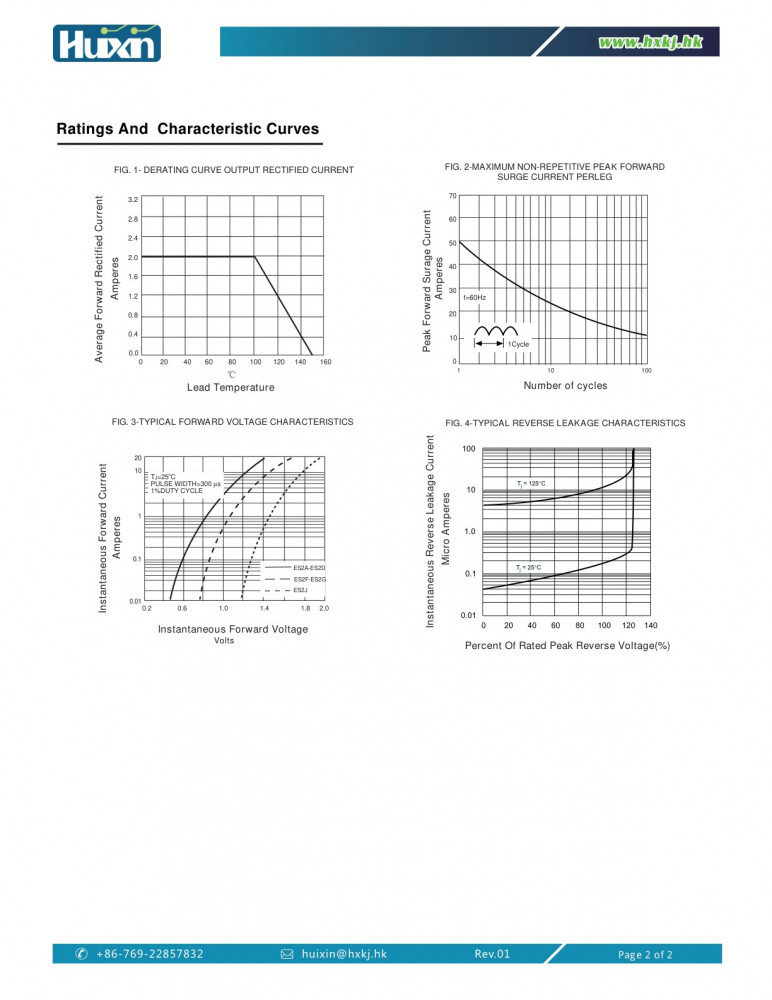 Huixin ES2D(SMA) datasheet page 2