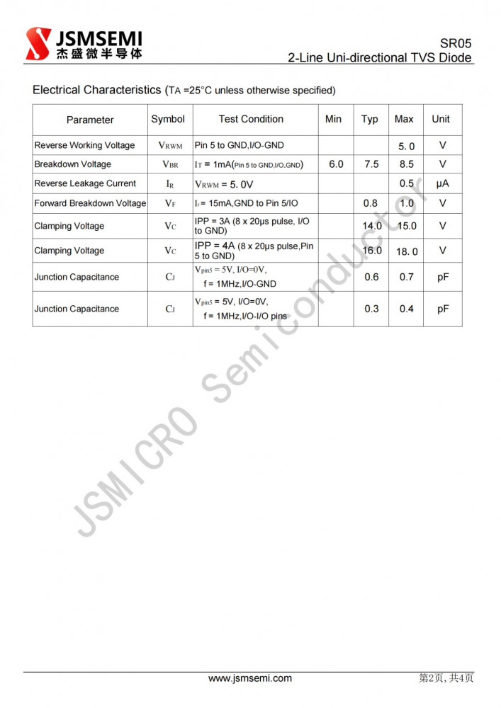 SR05 datasheet page 2