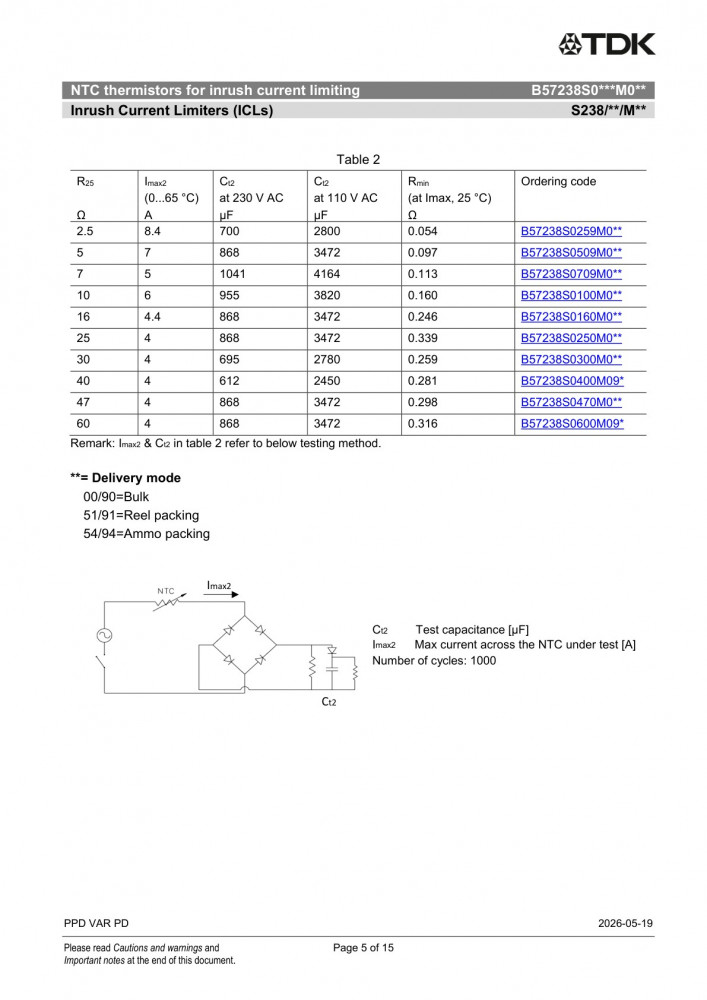 Technical document page 5