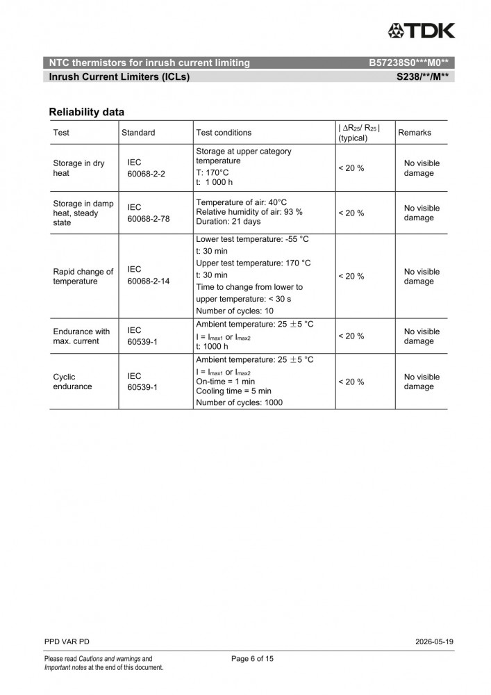 Technical document page 6