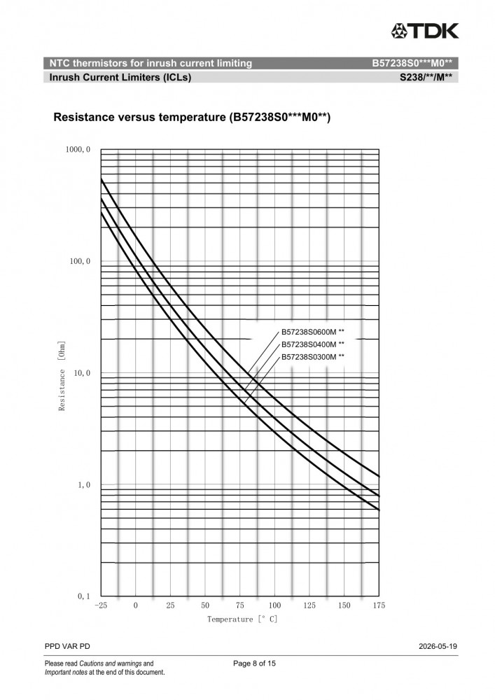 Technical document page 8