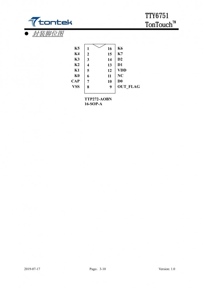 TTY6751 datasheet page 3