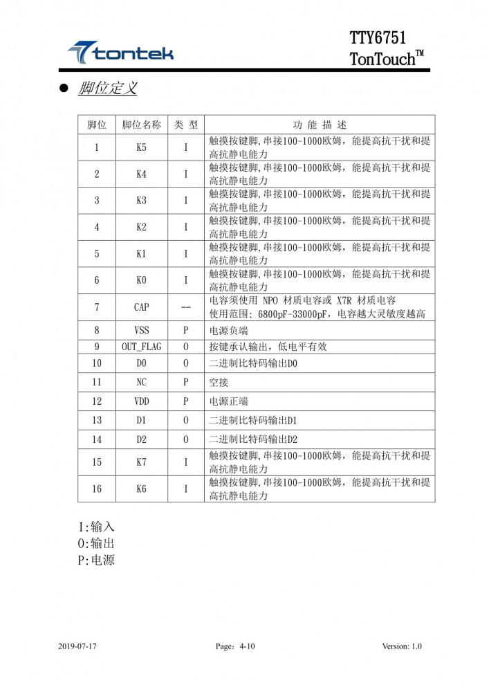 TTY6751 datasheet page 4