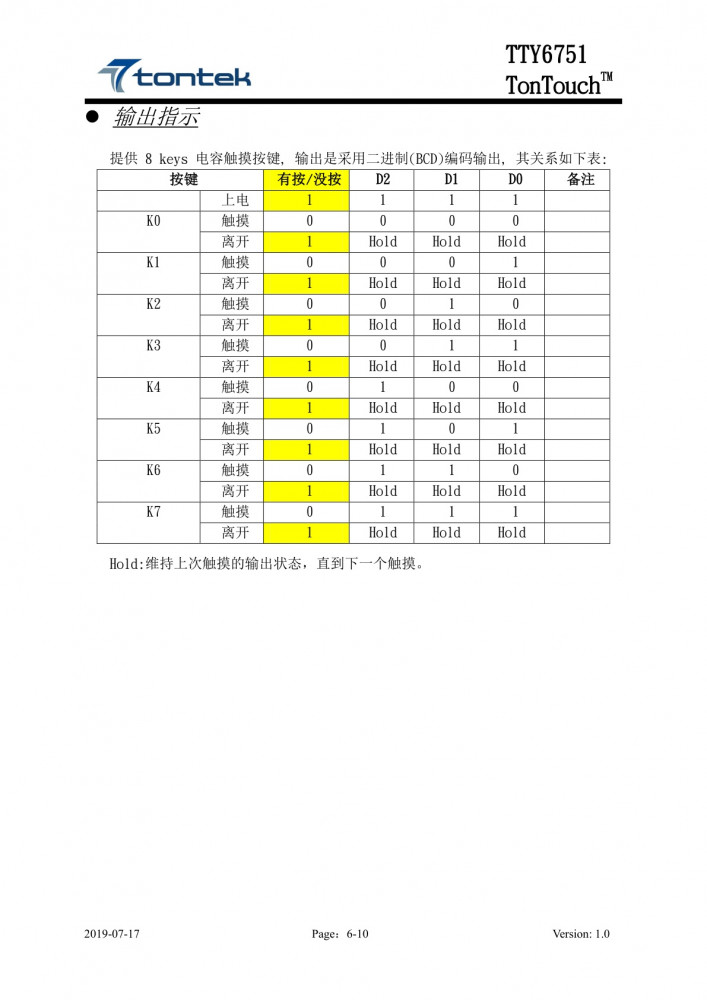 TTY6751 datasheet page 6
