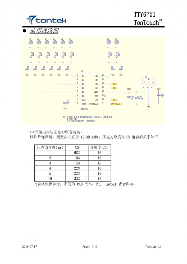 TTY6751 datasheet page 9