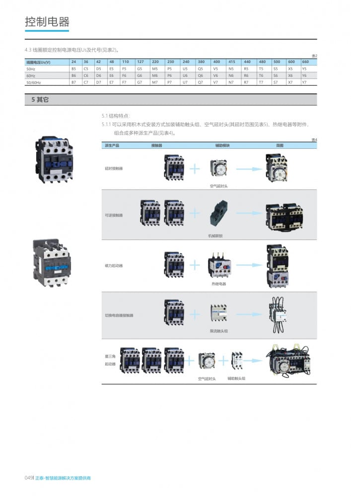 CJX2 technical document page 4