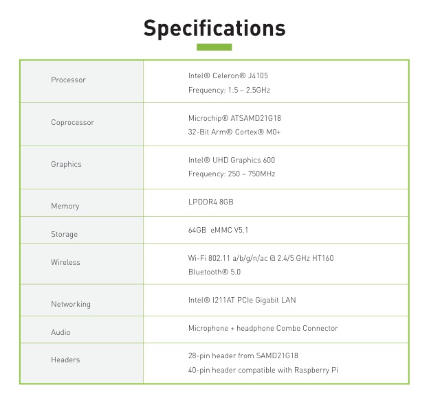 Product documentation page 4