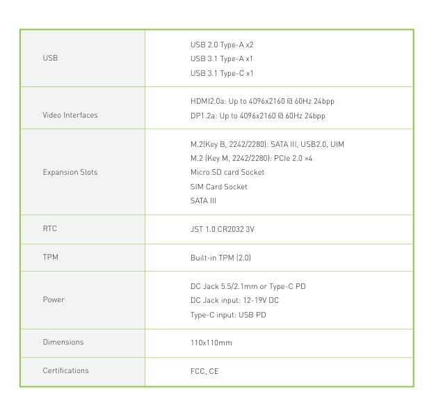 Product documentation page 5