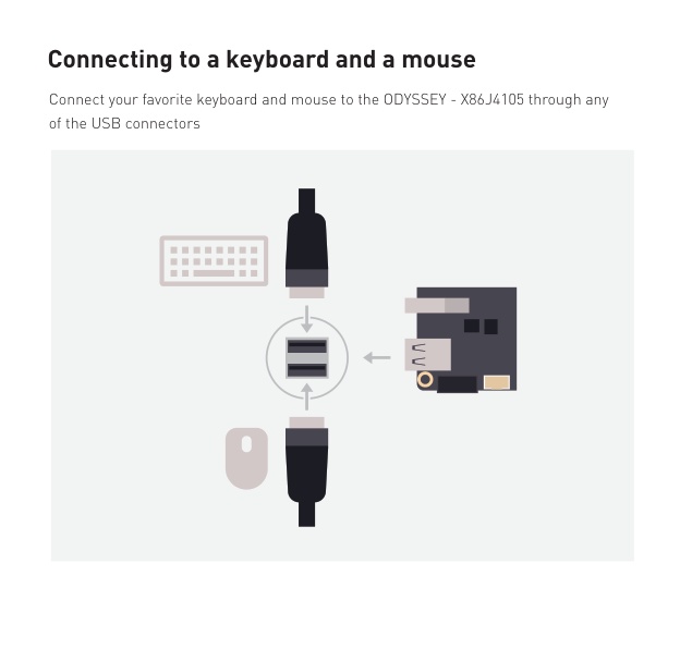 Product documentation page 9
