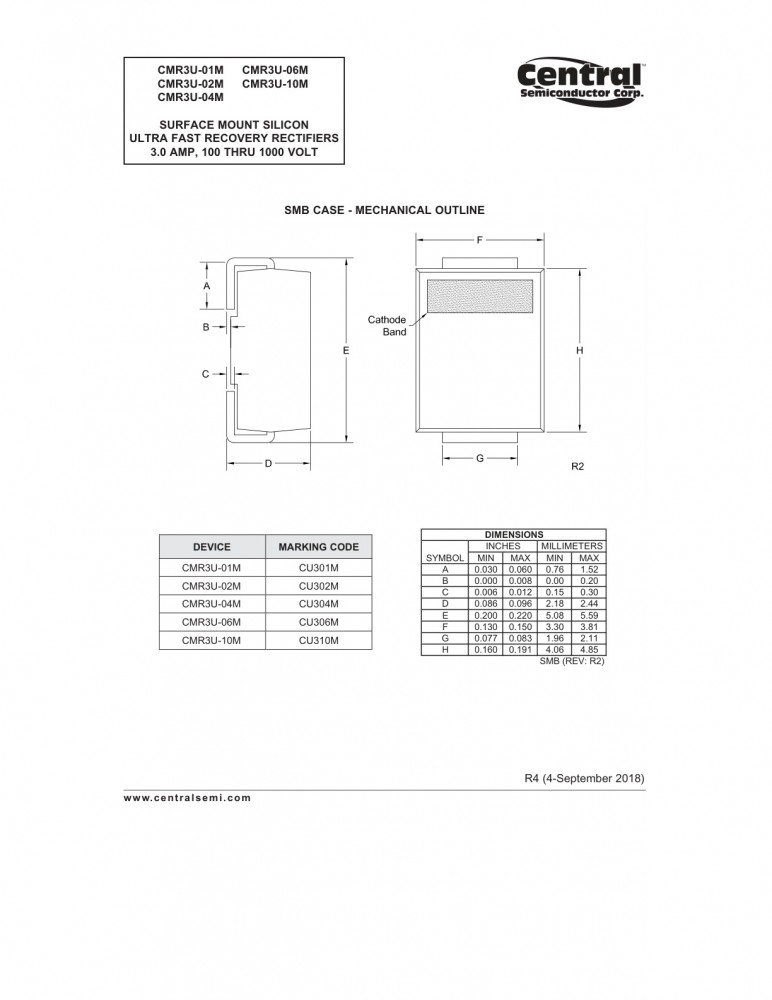 CMR3U series datasheet page 2