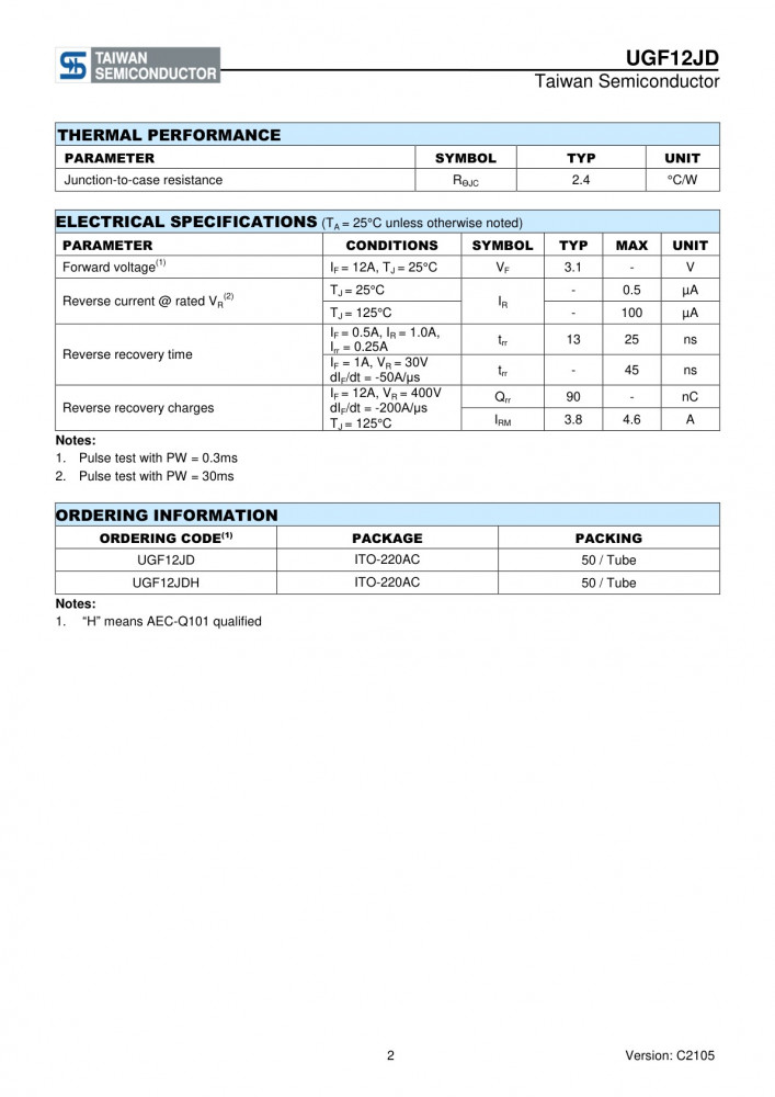 UGF12JD datasheet page 2