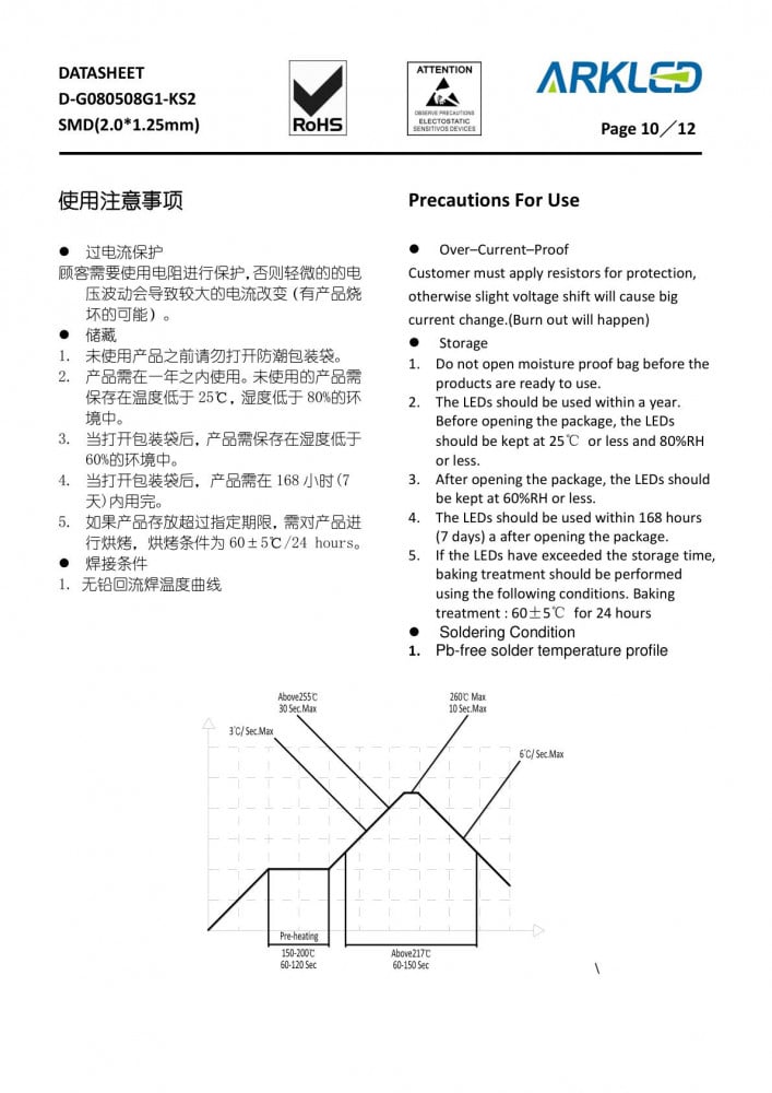 D-G080508G1-KS2 datasheet page 10