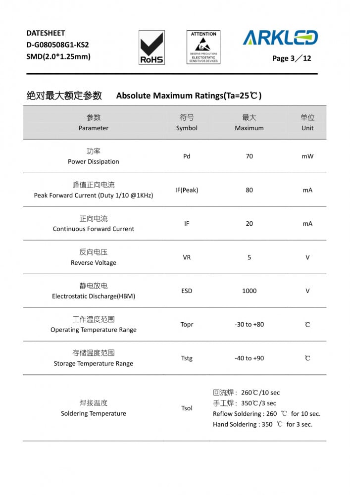 D-G080508G1-KS2 datasheet page 3