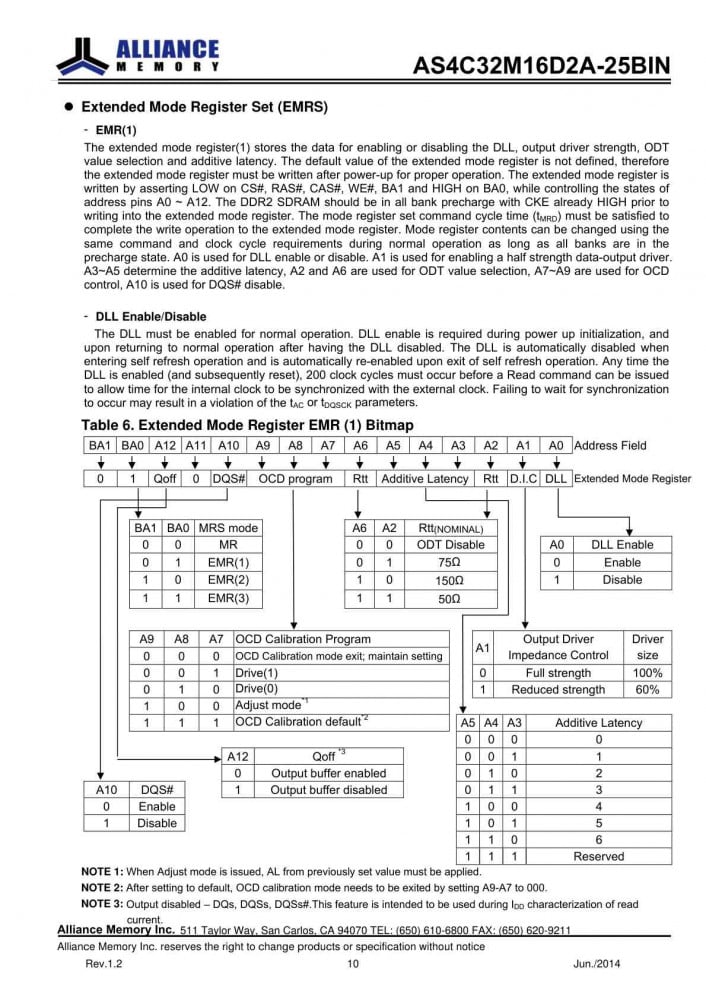 AS4C32M16D2A-25BIN datasheet page 10