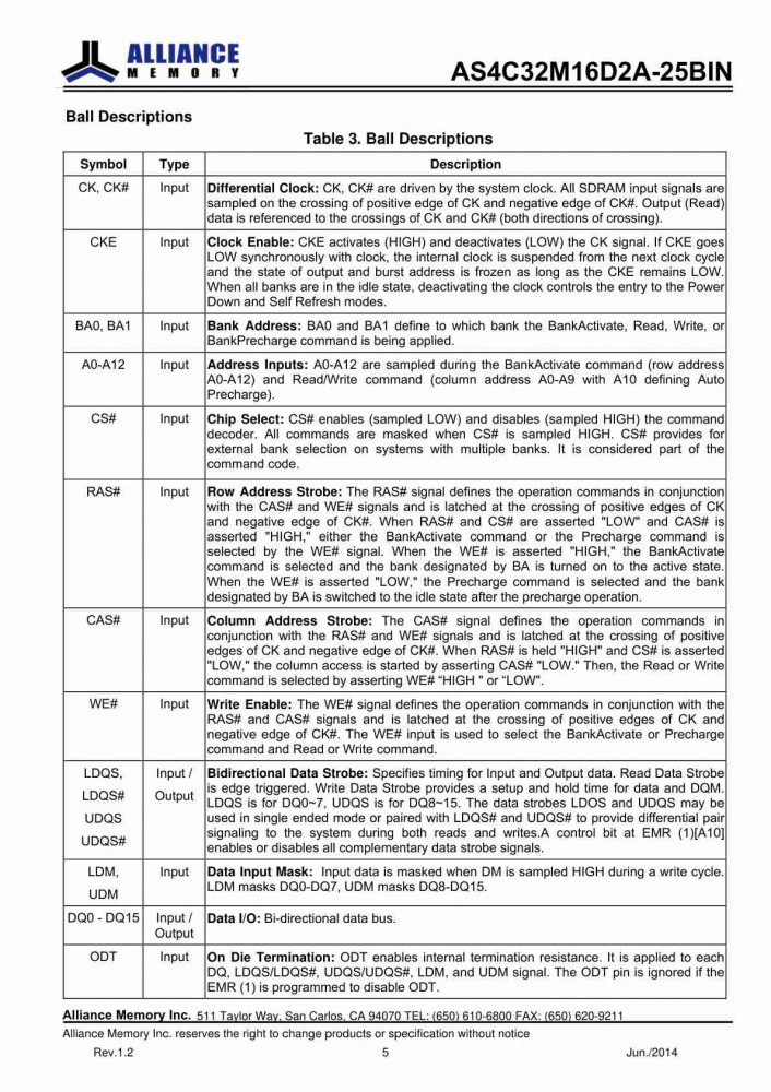 AS4C32M16D2A-25BIN datasheet page 5