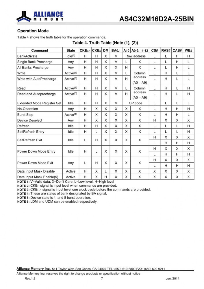 AS4C32M16D2A-25BIN datasheet page 7