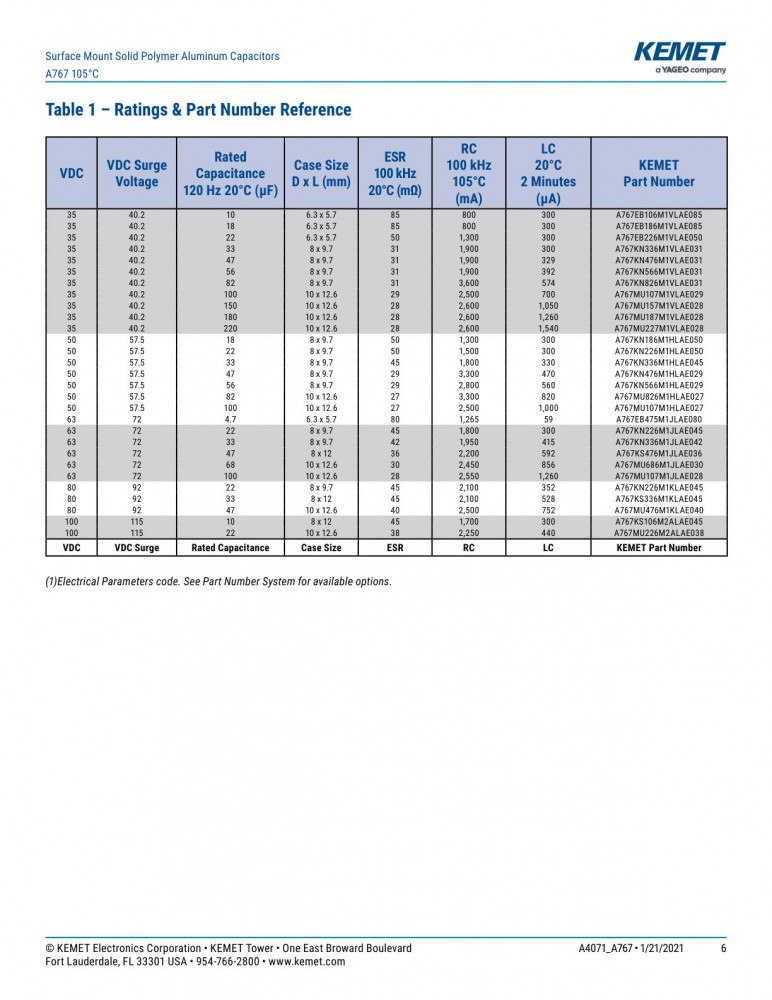 KEMET A767 datasheet page 6