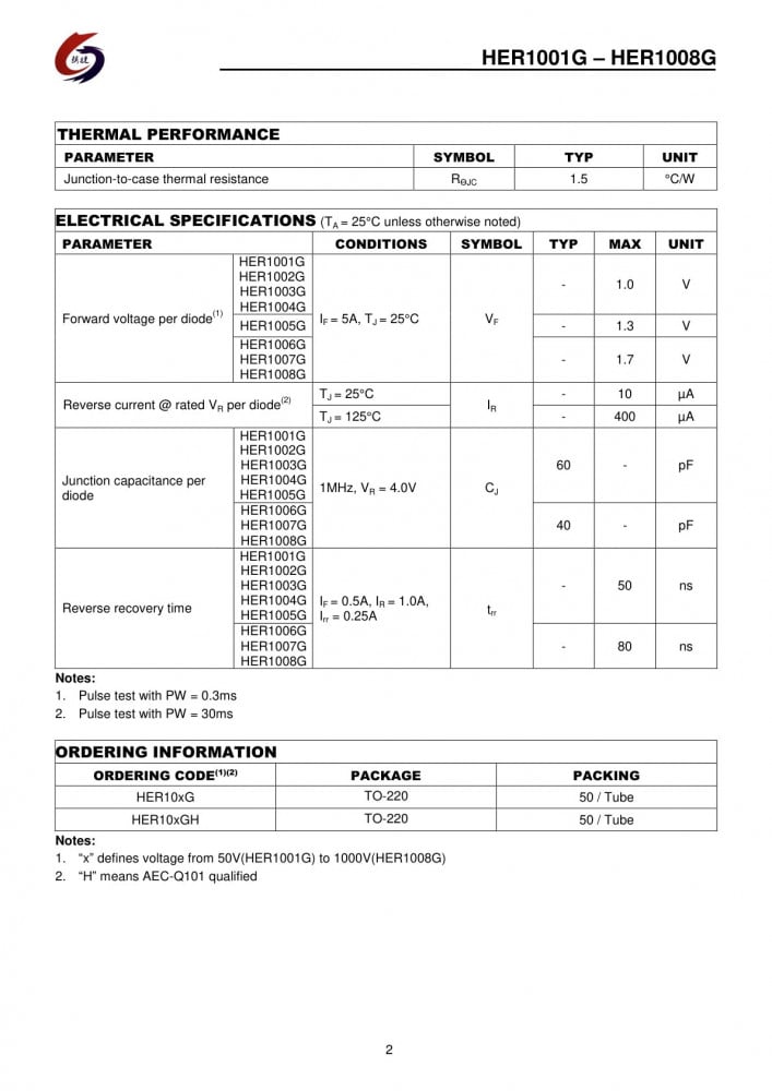HER1008 datasheet page 2