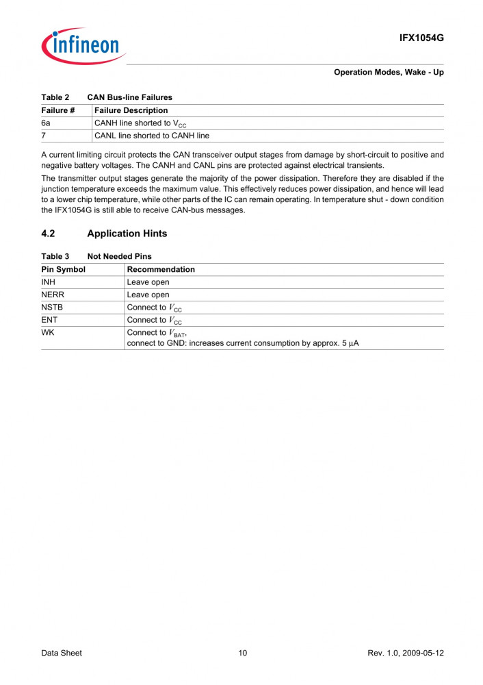 IFX1054G datasheet page 10