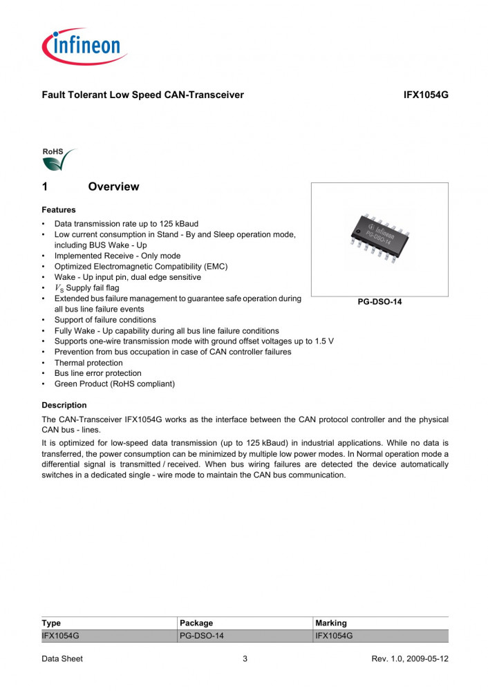 IFX1054G datasheet page 3