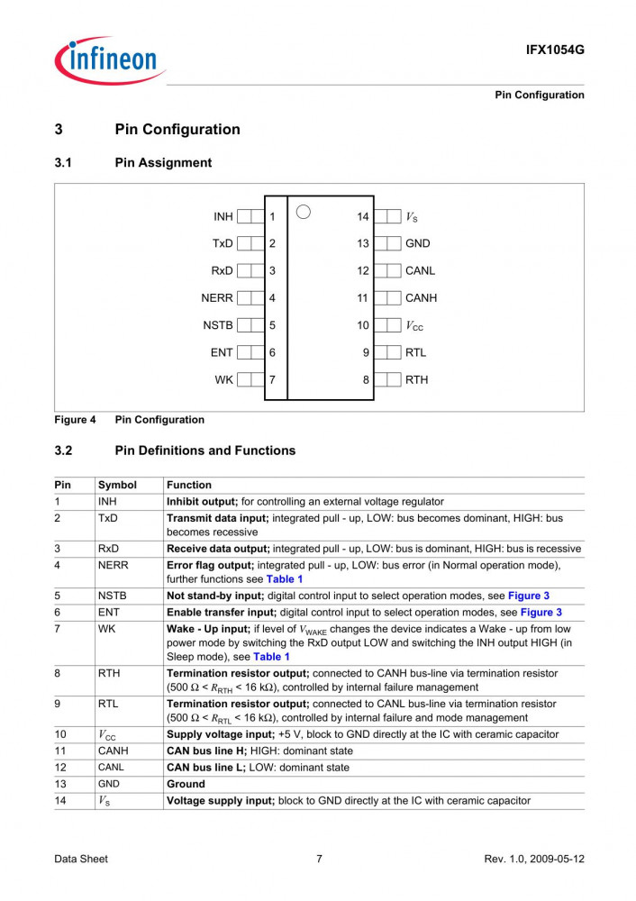 IFX1054G datasheet page 7