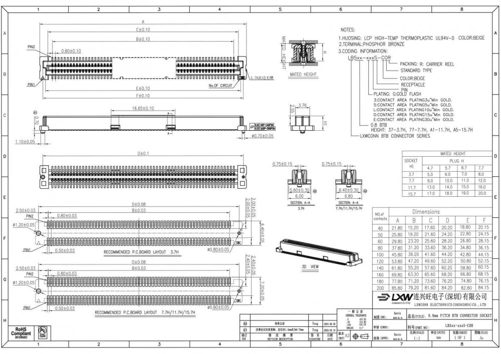 LB537-G50S-C0R technical document page 2