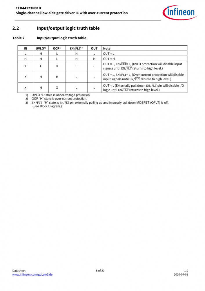 1ED44173N01B document page 5