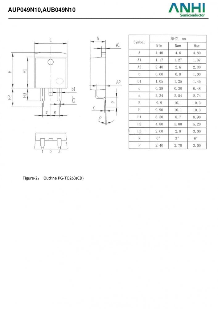 AUP049N10 datasheet page 10