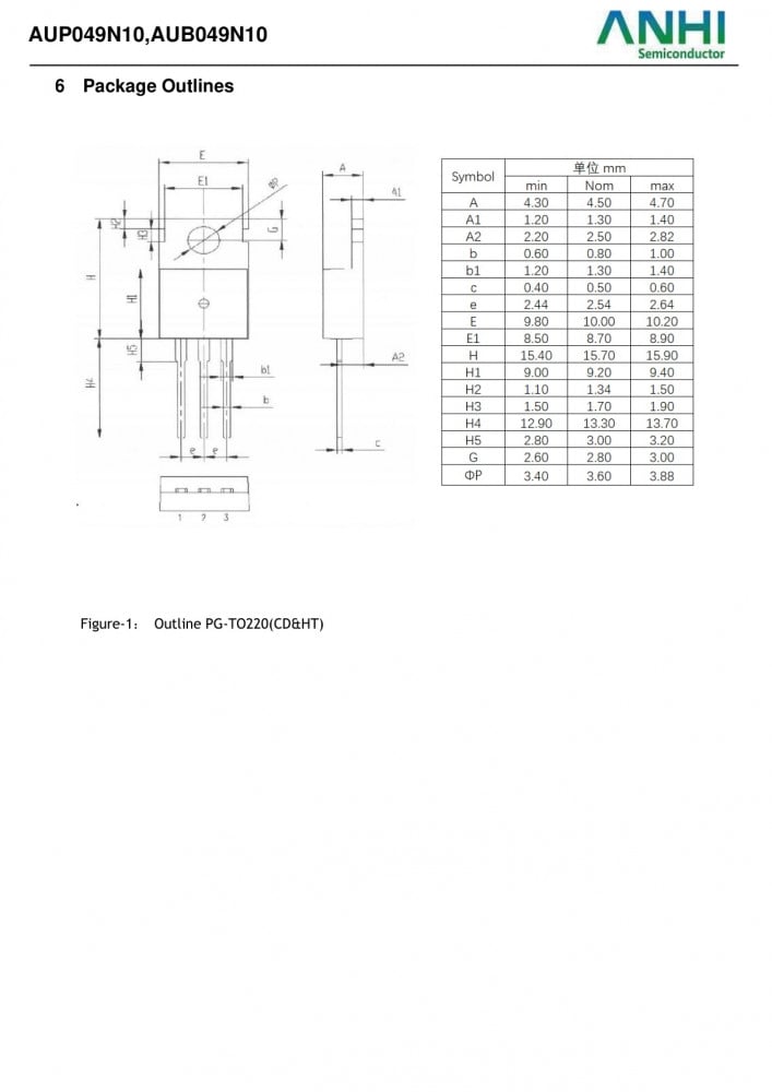 AUP049N10 datasheet page 9