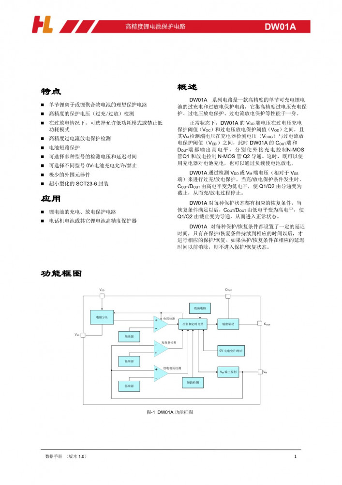 DW01A datasheet page 1