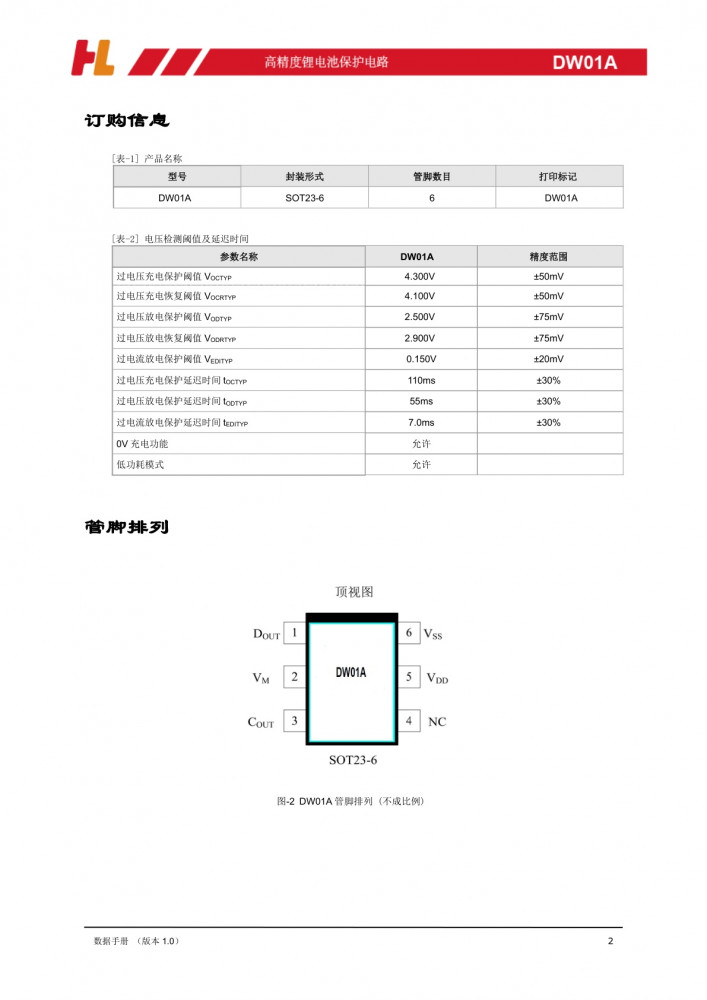 DW01A datasheet page 2