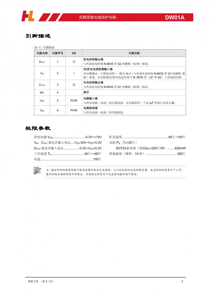 DW01A datasheet page 3