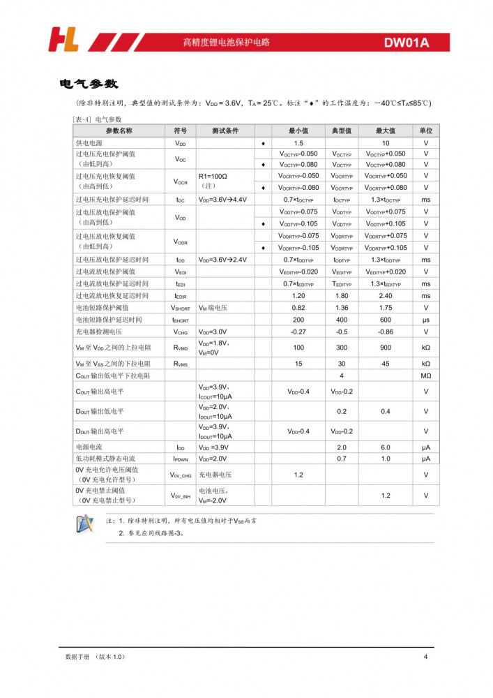DW01A datasheet page 4