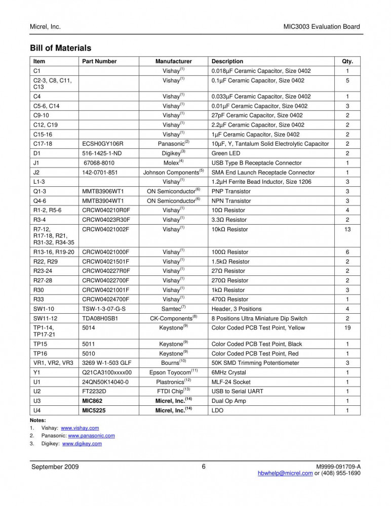 MIC3003 document page 6
