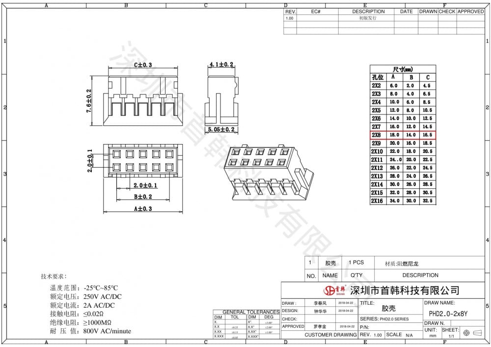 PHD2.0-2x8Y specification page 1