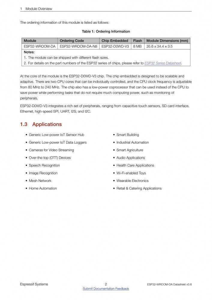 ESP32-WROOM-DA datasheet page 3