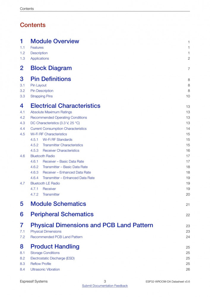 ESP32-WROOM-DA datasheet page 4