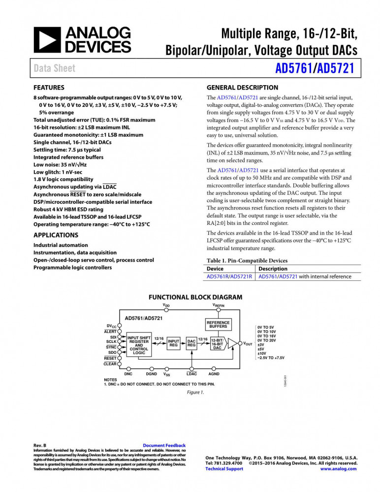 AD5721 datasheet page 1