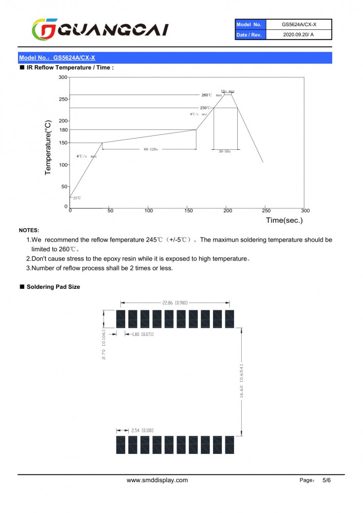 GS5624CB-G product specification page 5